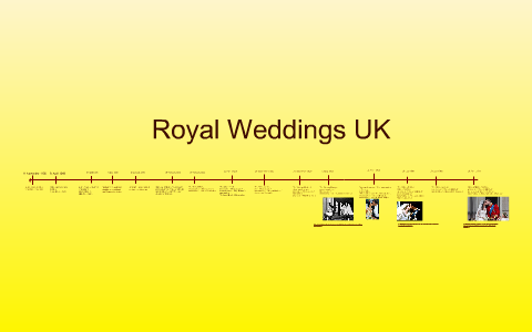 royal weddings - timeline by malou b on Prezi