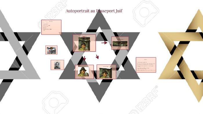 Autoportrait au Passeport Juif by Capucine Simon on Prezi