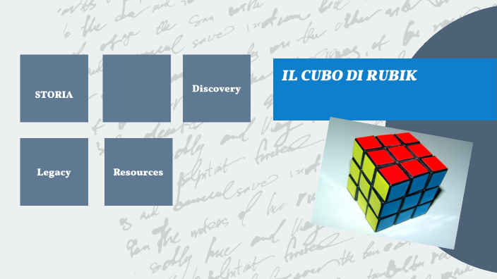 cubo di rubik by athena carosella on Prezi