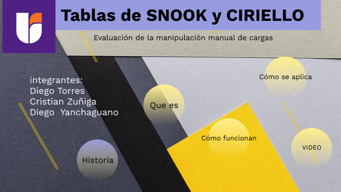 Tablas de SNOOK y CIRIELLO by diego yanchaguano on Prezi