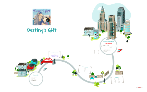 Destiny's Gift by on Prezi