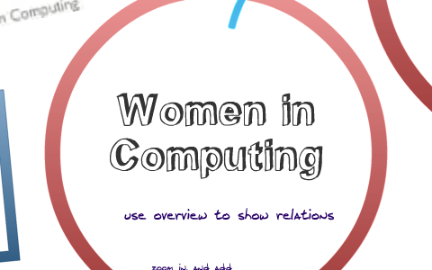 Women in Computing by Ja'Quez Bryant on Prezi