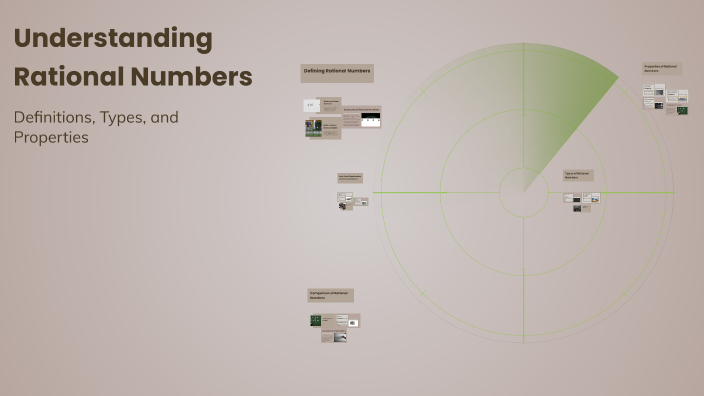 Understanding Rational Numbers by BINDU RAMAKRISHNAN on Prezi