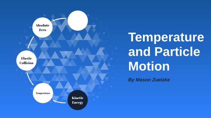 Temperature and Particle Motion by Mason Zuelzke on Prezi