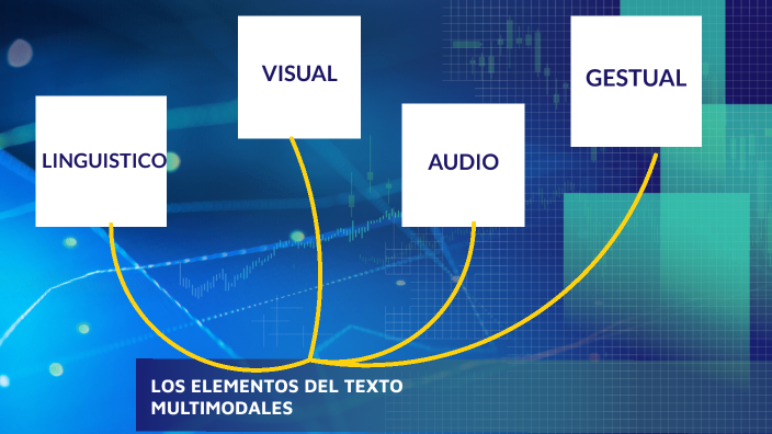 Presentación de un texto multimodal by Joseph Bernal on Prezi