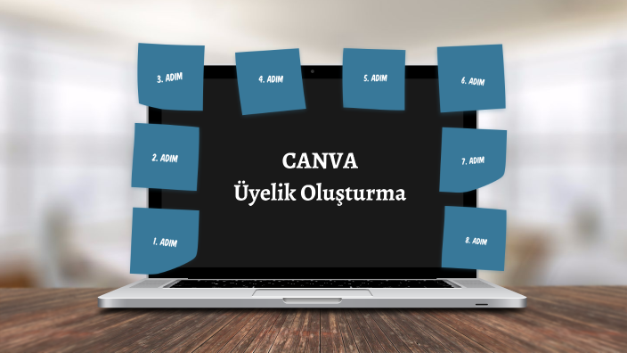 giriş canva4 by Funda Kaya on Prezi