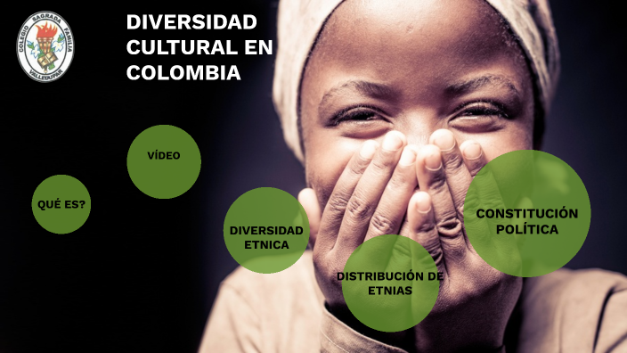DIVERSIDAD CULTURAL EN COLOMBIA by Cristina Isabel Ravelo Marenco on Prezi