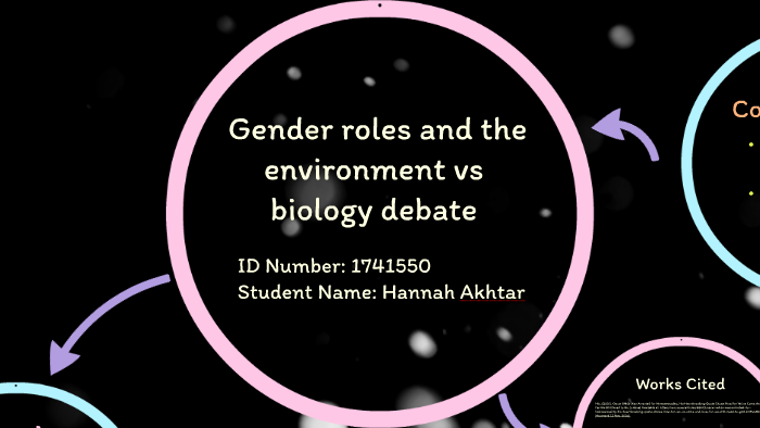 Gender roles and the environment vs biology debate by Hannah Akhtar on ...