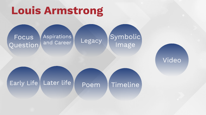 Louis Armstrong by Reed Fuller on Prezi