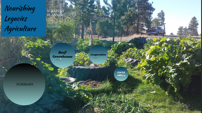 Nourshing Legacies Agriculture by Jerry Rahm on Prezi
