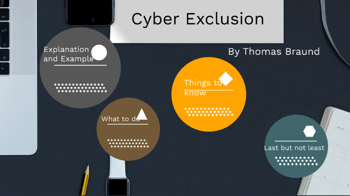 Cyber Exclusion-Presentation by Thomas Braund on Prezi