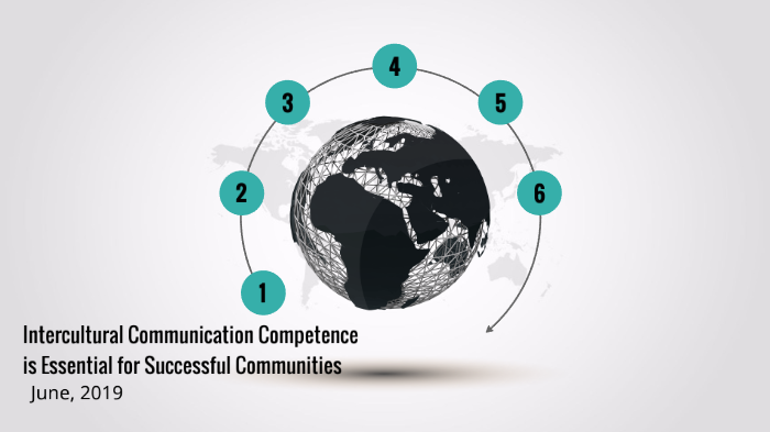Intercultural Communication Competence is Essential for Successful Communities by Puja Thagunna ...