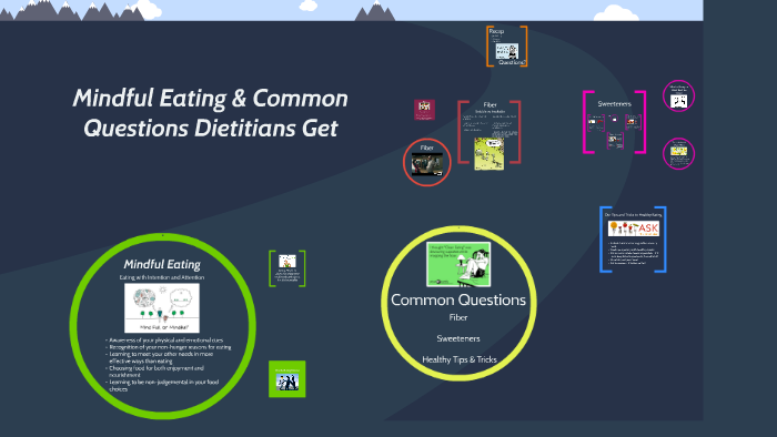 Mindful Eating & Common Questions Dietitians Get by Nichole Kabat on Prezi