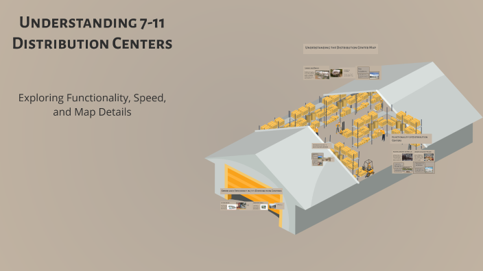 Understanding 7-11 Distribution Centers by Leonaldy Gautama Halim on Prezi