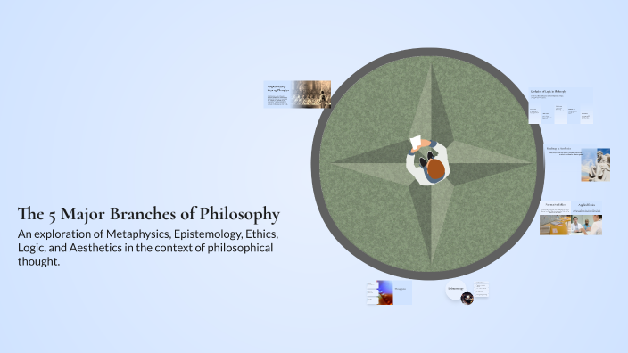 The 5 Major Branches of Philosophy by VICENTE NEIL III PACIS on Prezi
