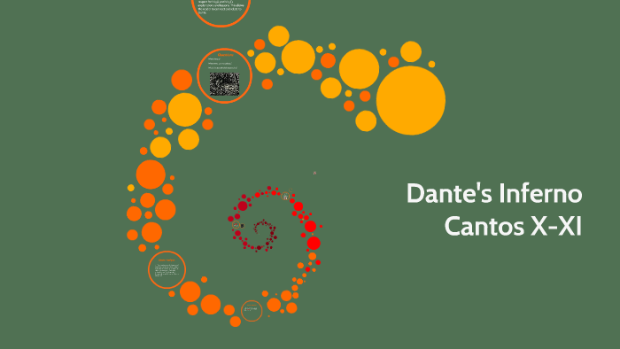 Dante's Inferno Cantos X-XI by Richard Cox on Prezi