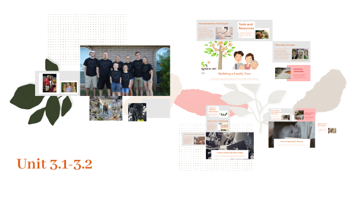 Family Tree by victoria foe on Prezi