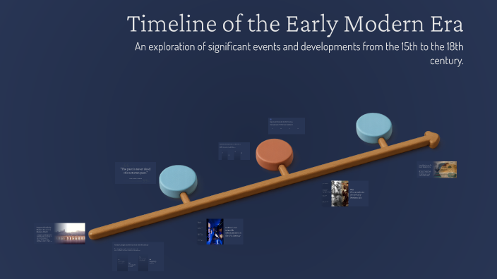 Timeline of the Early Modern Era by myq dunbar on Prezi
