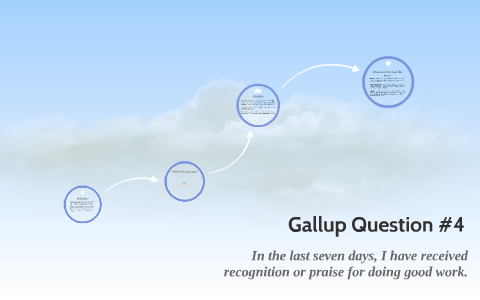 Gallup Question #4 by Rebecca Jackson on Prezi