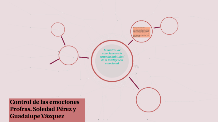 Control de las emociones by Sol Pérez on Prezi