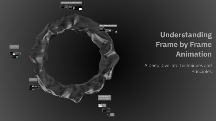Understanding Frame by Frame Animation by Elaiza Reyn on Prezi