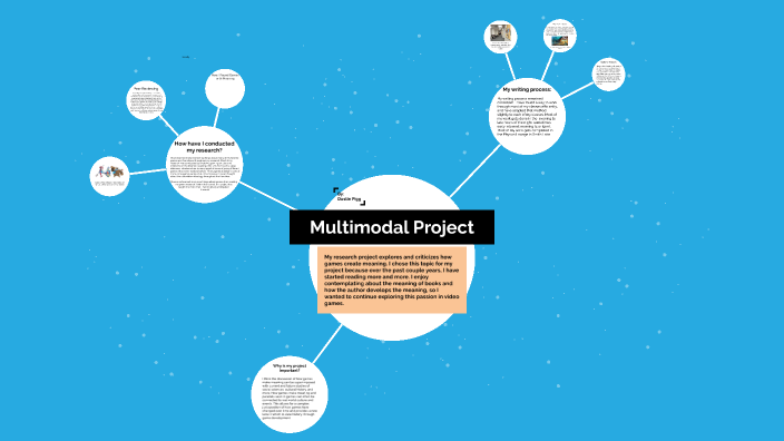 Multimodal Project by Dustin Pigg on Prezi