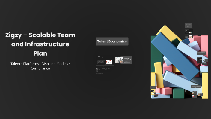 Zigzy – Scalable Team and Infrastructure Plan by Colton McKibben on Prezi
