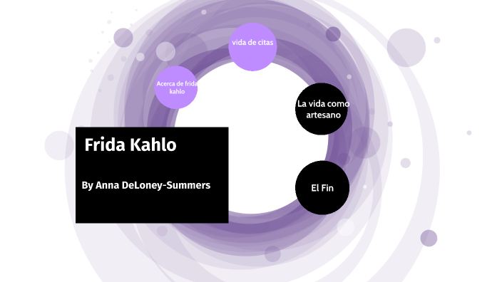 Frida Kahlo by Anna DeLoney-Summers on Prezi