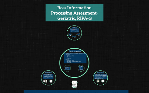 RIPA-G by on Prezi