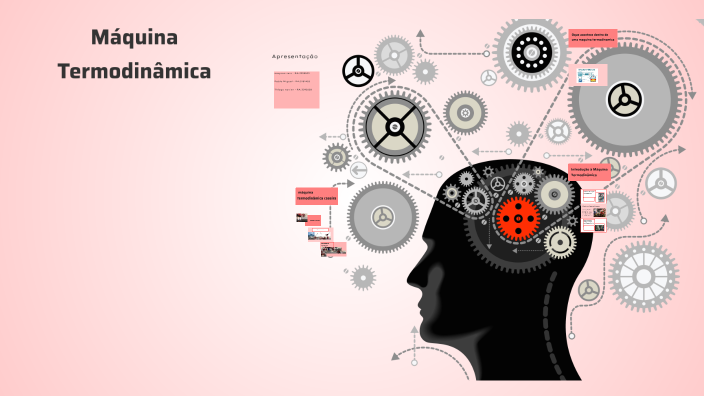Máquina Termodinâmica by Maycon Reis on Prezi