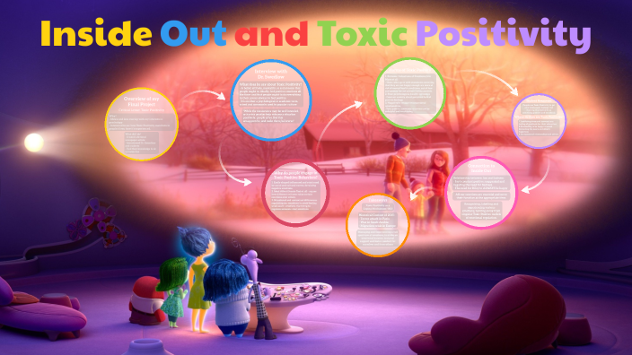 Inside Out Final Project Presentation by Josh Jai on Prezi