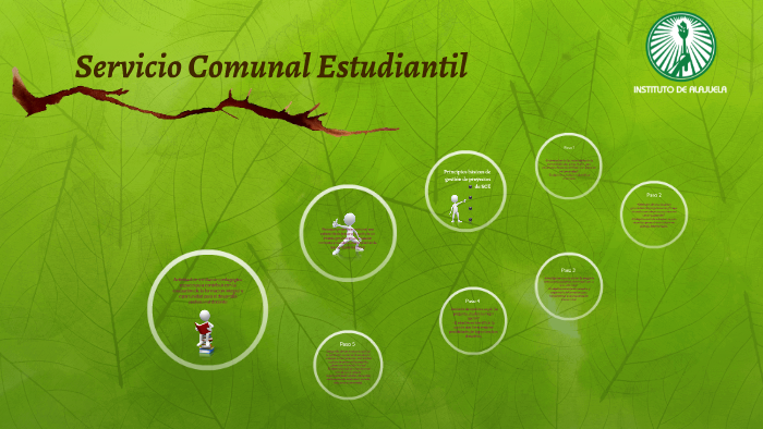 Servicio Comunal Estudiantil by Marta Jiménez on Prezi