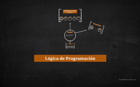 Lógica de Programación by paul medina on Prezi