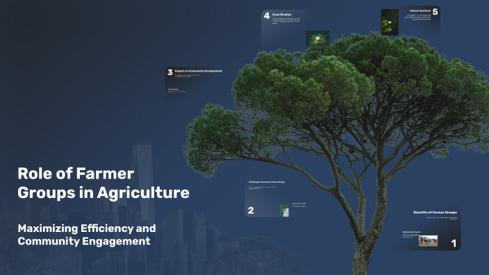 Role of Farmer Groups in Agriculture by Mutya Aja on Prezi