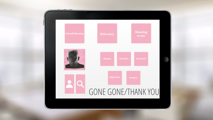 GONE GONE/THANK YOU Analysis by Amelia Wilson on Prezi