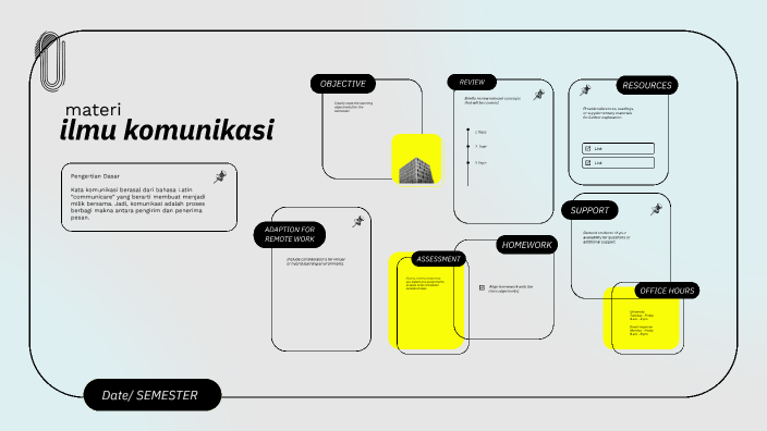 ilmu komunikasi by Muhamad Sultan Restu Fajr Dzaky on Prezi