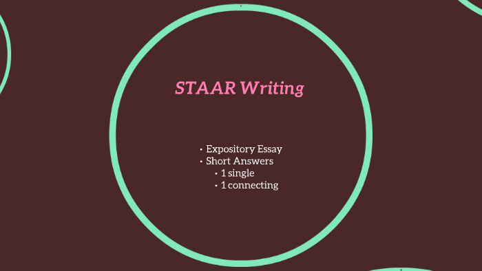 Expository Writing by Meaghan Hunt on Prezi