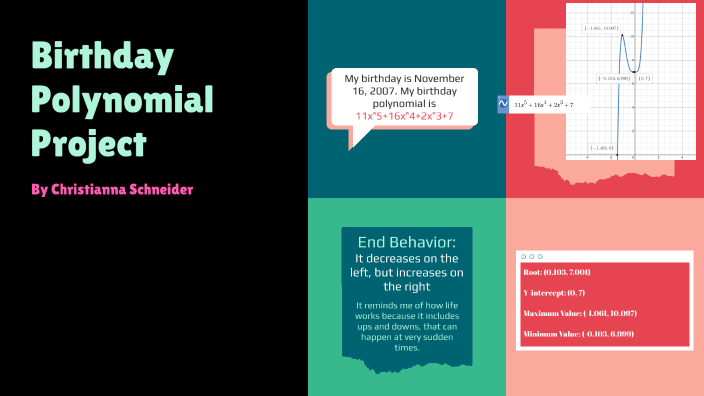 Birthday Polynomial Project by Christianna Schneider on Prezi
