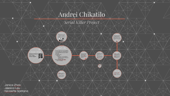 Forensics Serial Killer Project by Psych Project
