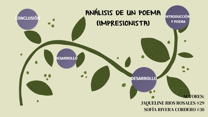 analisis de un poema by Sofía Rivera on Prezi