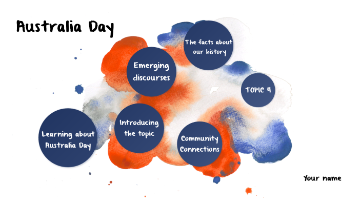 Australia Day learning activities by Robin Hopkinson on Prezi