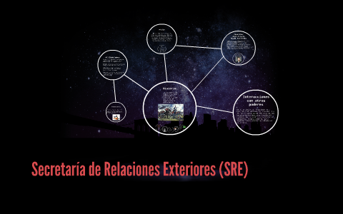 Secretaría de Relaciones Exteriores (SRE) by Daniel Lara on Prezi