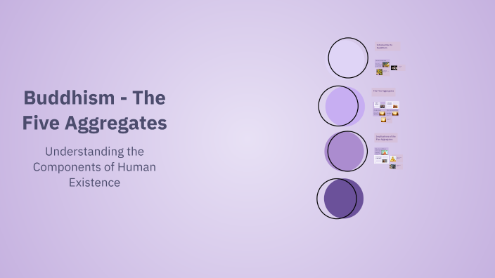 Buddhism - The Five Aggregates by Avon Buddhists on Prezi