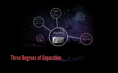Three Degrees of Separation by David Adams on Prezi
