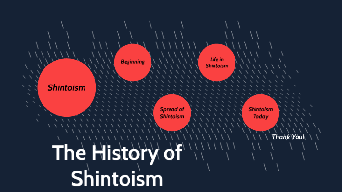The History of Shintoism by Lucas Velasco on Prezi