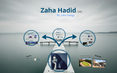 ARC-250 Presentation by John Suniga on Prezi