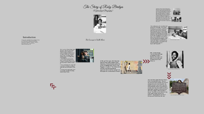 Ruby Bridges Story by Lisa Malady on Prezi