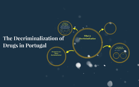 The Decriminalization of Illicit Drugs in Portugal by Andrew Fiore on Prezi