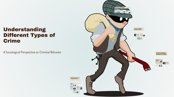 Understanding Different Types of Crime by on Prezi