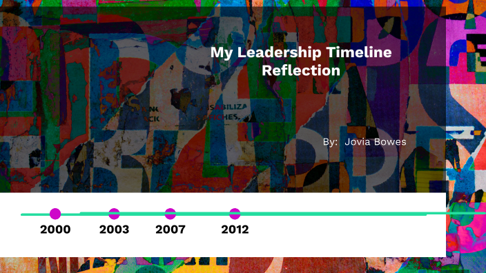Leadership Timeline Reflection by on Prezi